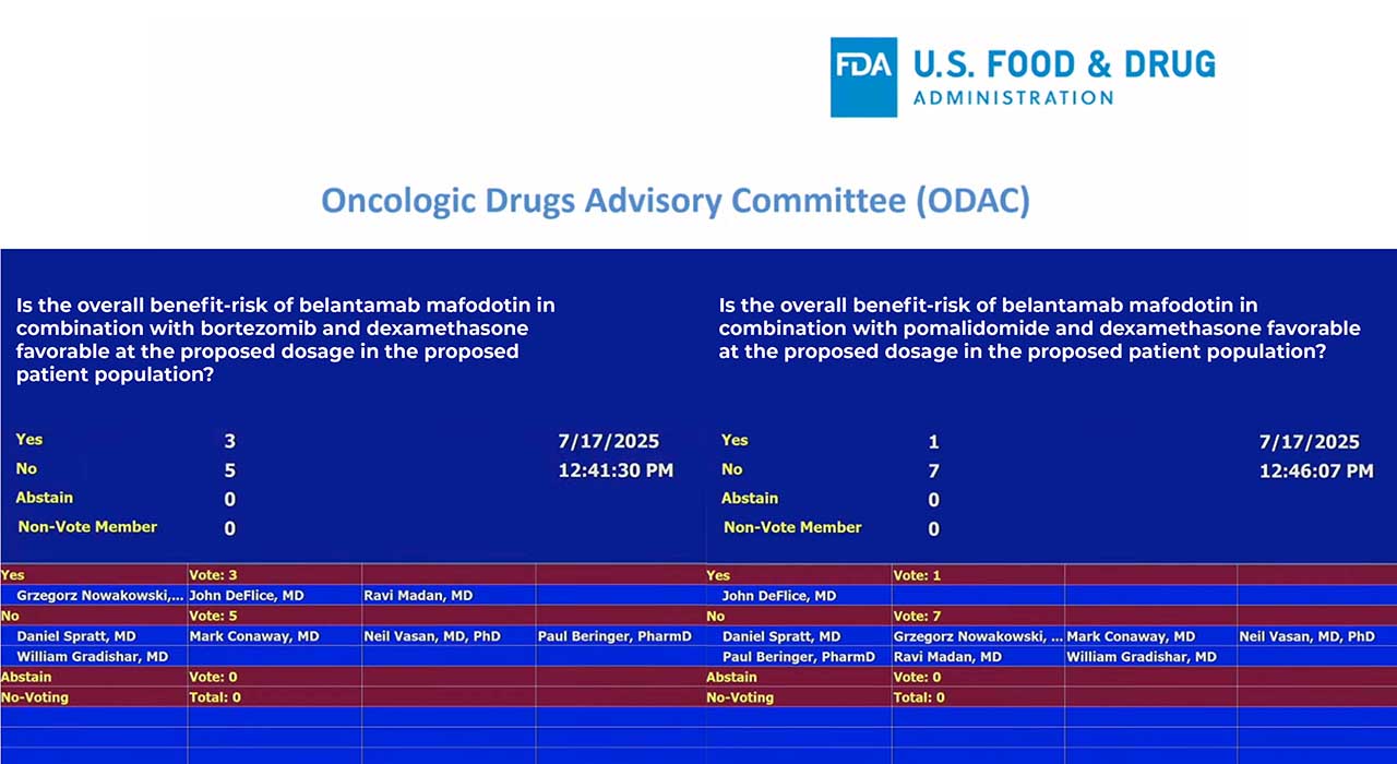 FDA-ODAC Advisory Meeting on Blenrep| Int'l Myeloma Foundation
